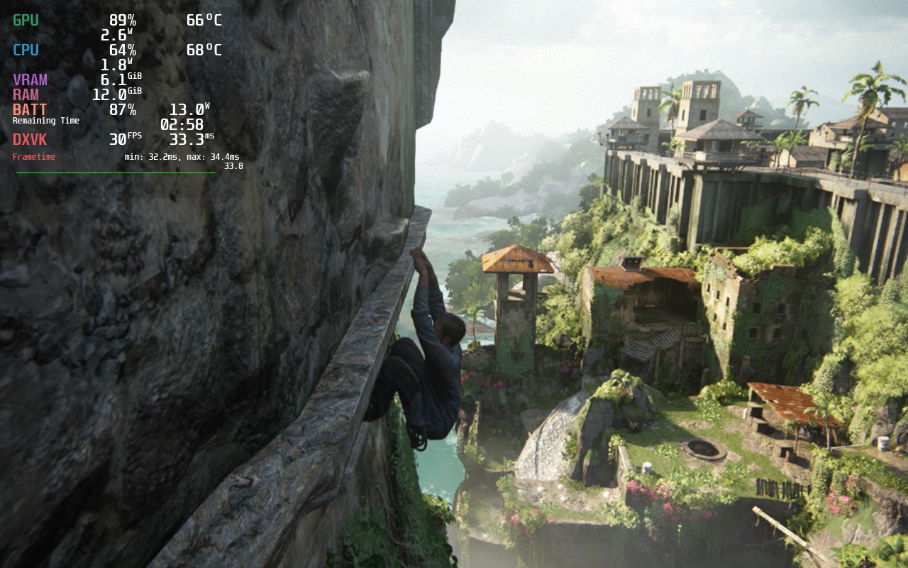 UNCHARTED: Legacy of Thieves Collection - Steam Deck HQ
