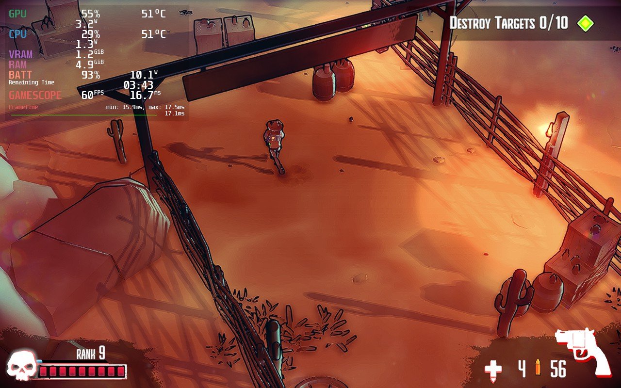 Dust & Neon - Steam Deck Review