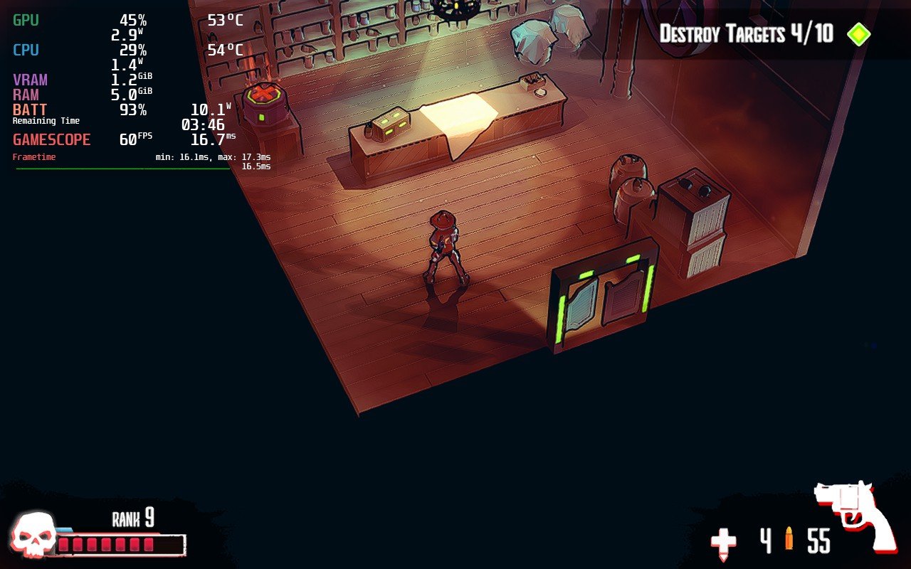 Dust & Neon - Steam Deck Review