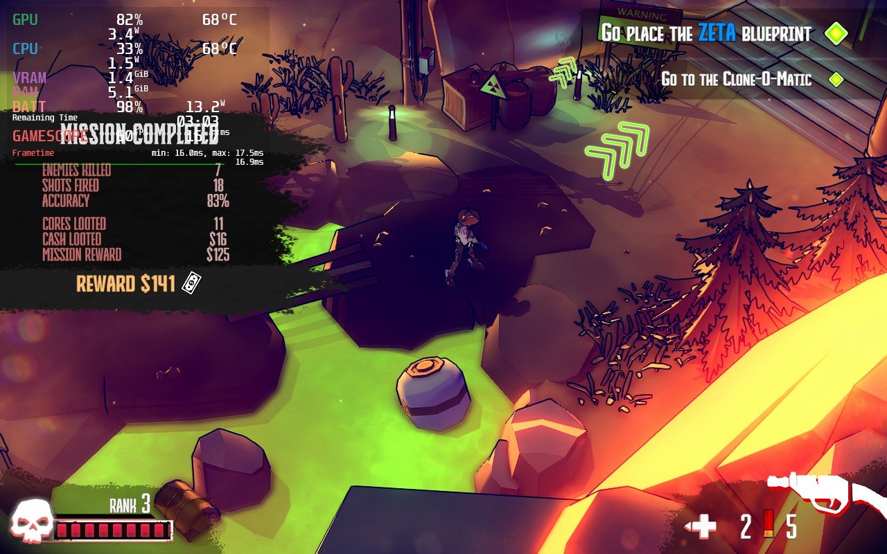 Dust & Neon - Steam Deck Review