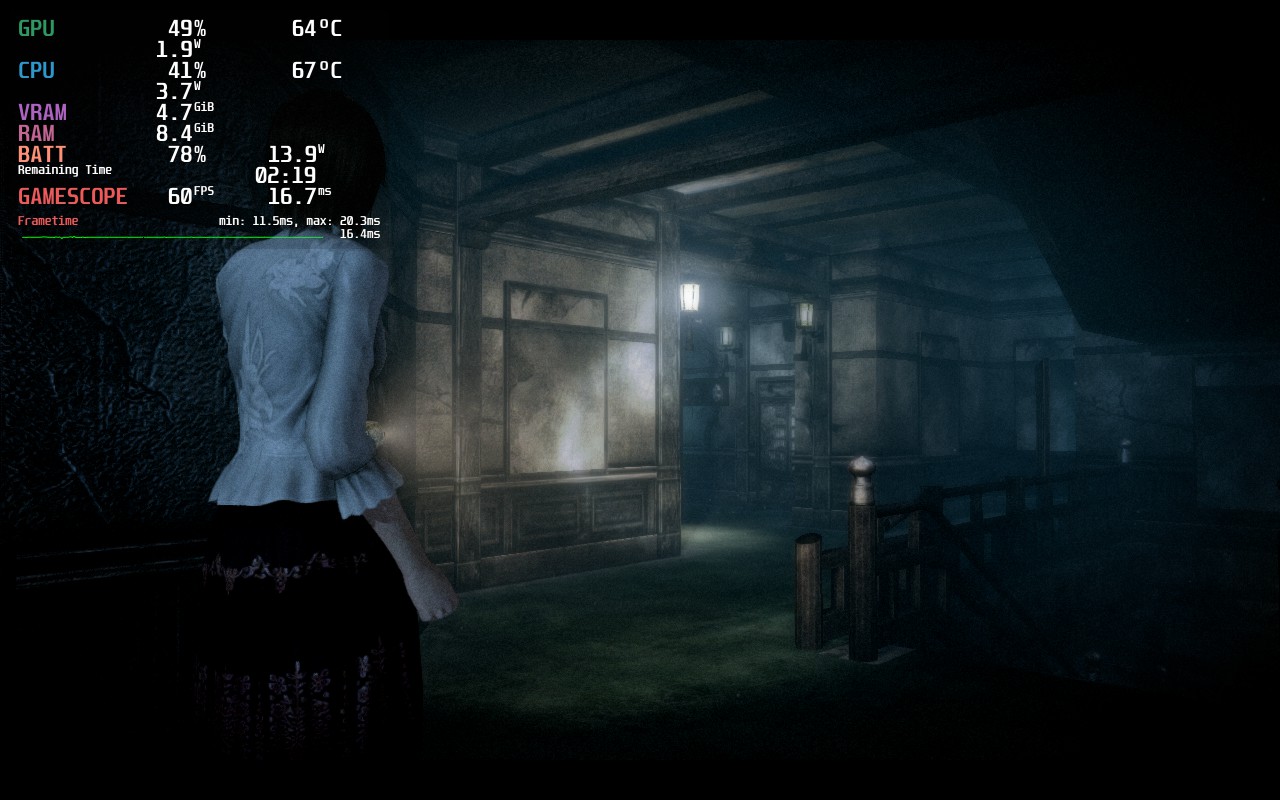 FATAL FRAME: Mask of the Lunar Eclipse - Steam Deck Review
