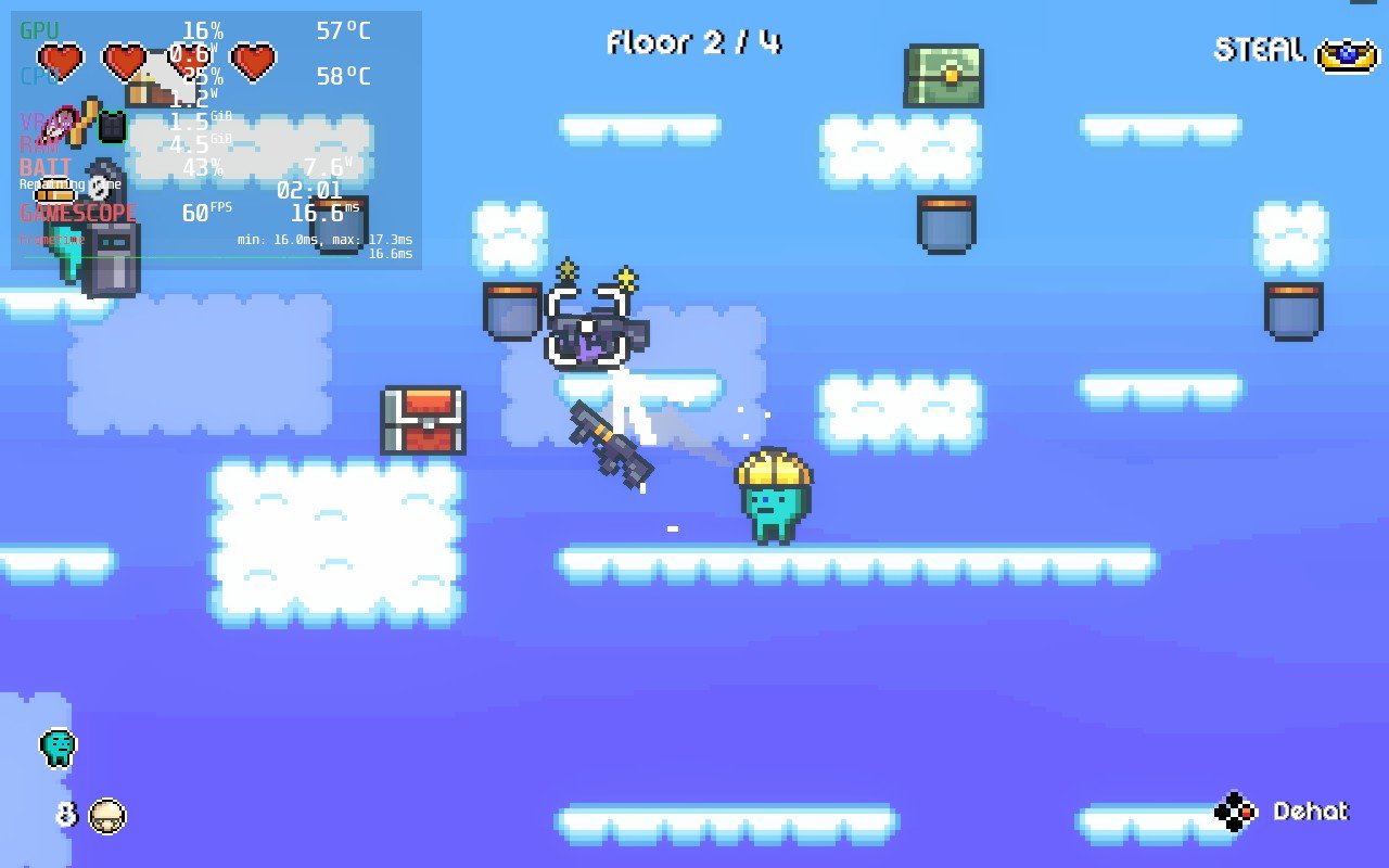 Mr. Sun's Hatbox - Steam Deck Review