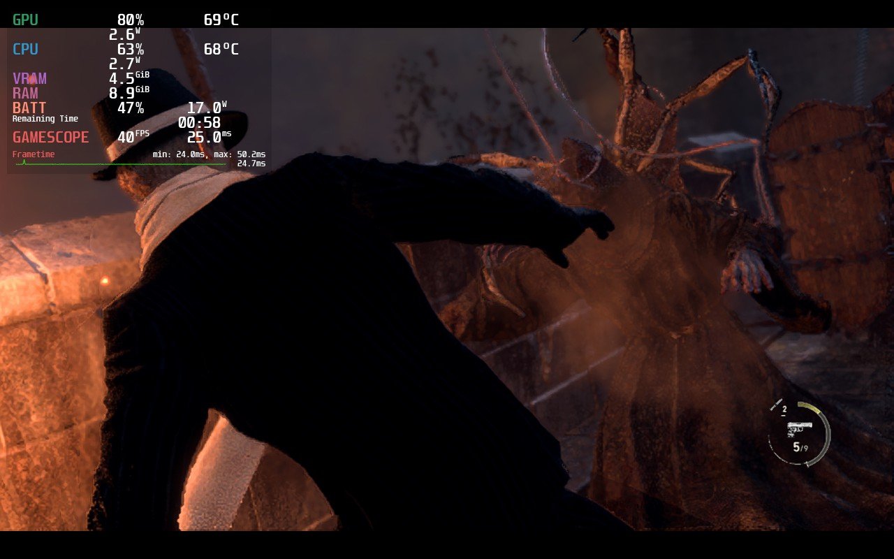 Resident Evil 4 - Steam Deck Review