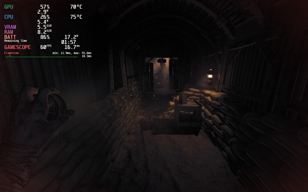 Amnesia: The Bunker - Steam Deck Performance/Settings