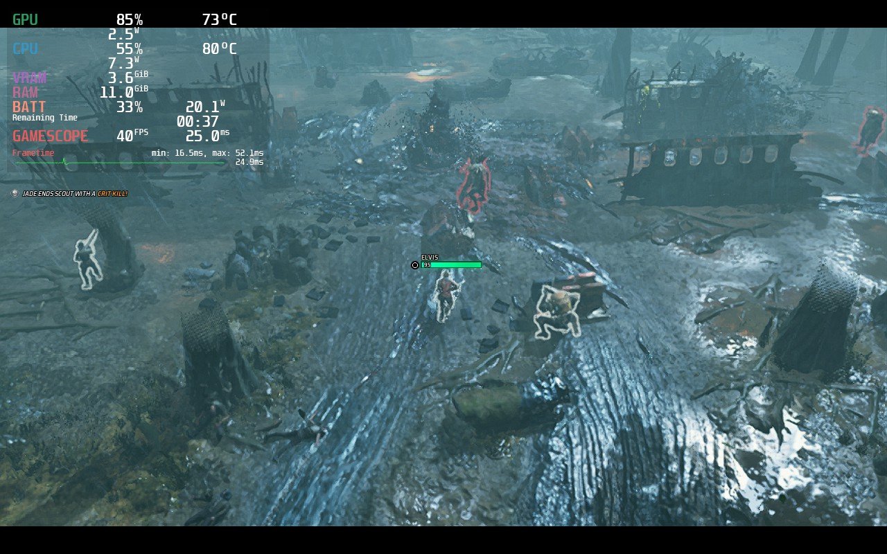 Miasma Chronicles - Steam Deck HQ