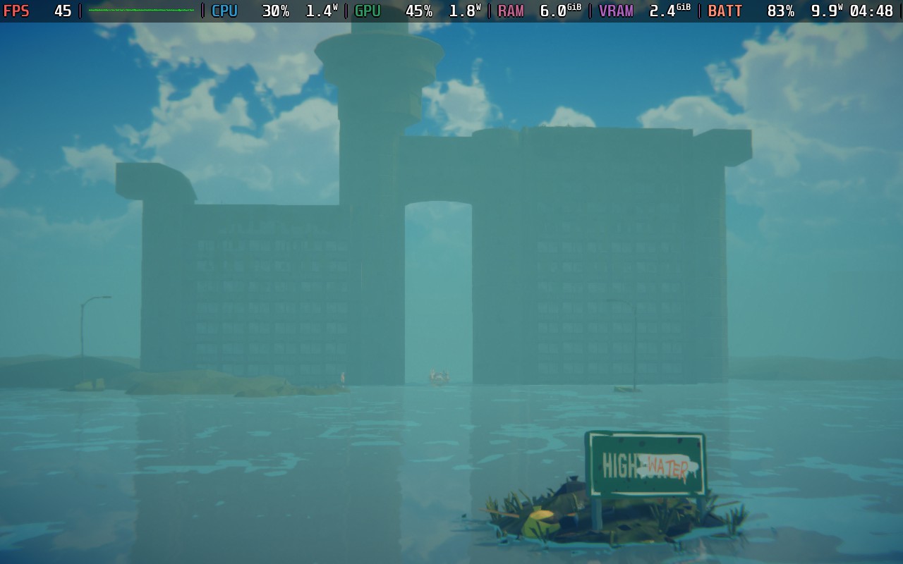 Highwater - Steam Deck Performance Review