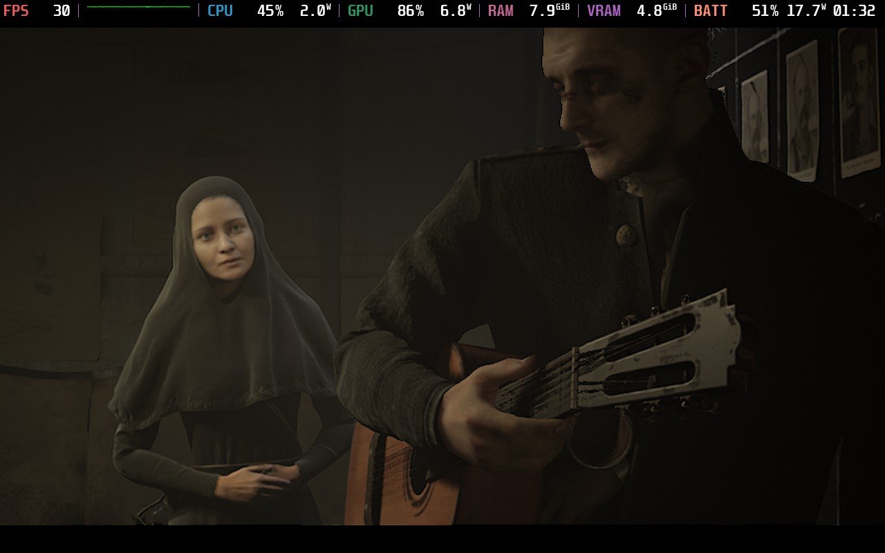 INDIKA Got a New Update That Improves Steam Deck Performance - Steam ...