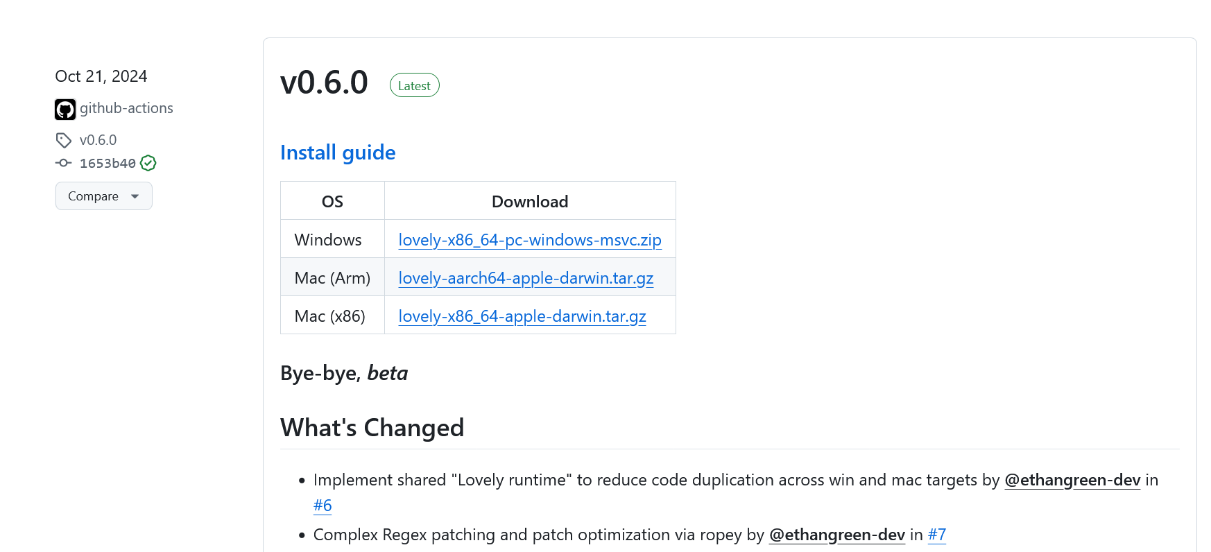 How to Mod Balatro On The Steam Deck - Steam Deck HQ