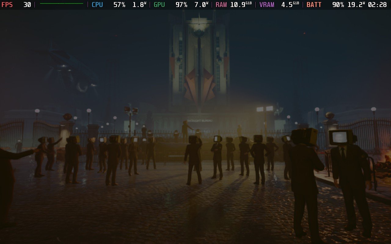 KARMA: The Dark World Review + Steam Deck Performance