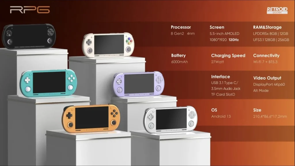 The Retroid Pocket 6 Is Available For Pre-Order Again - Shipping Begins ...