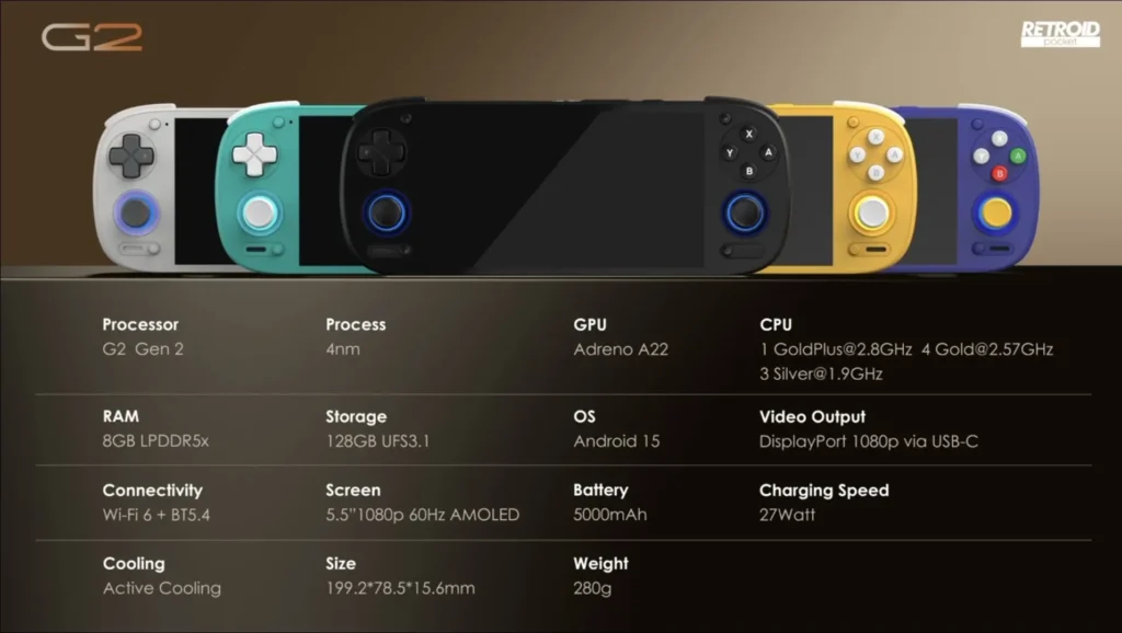 Retroid Announces The Pocket 6 And G2 With Preorders Live Now! - Steam ...