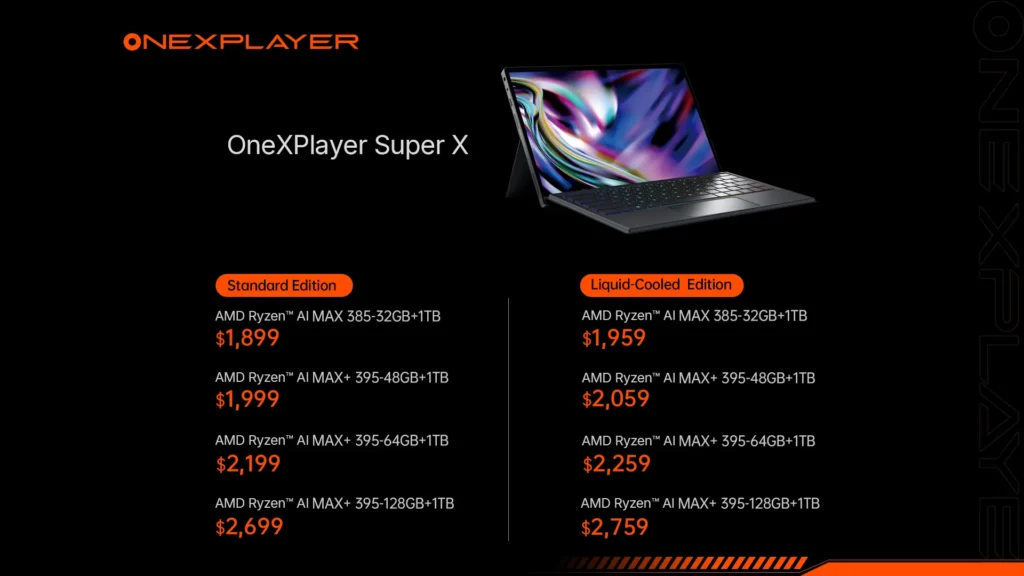 OneXPlayer's Super X Tablet-Laptop Launches Dec 11 - SDHQ