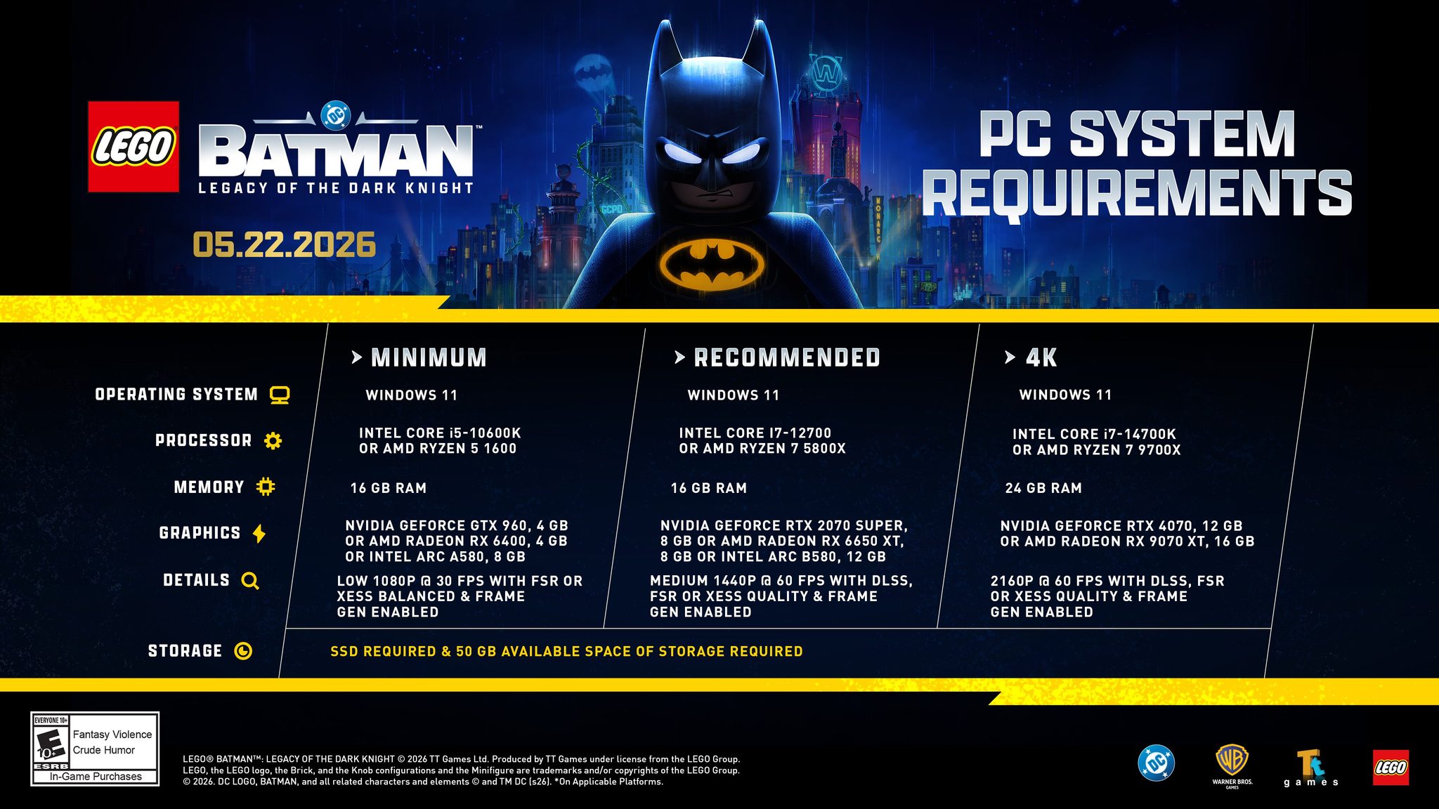LEGO Batman: Legacy of the Dark Knight Gets The Steam Deck Verified ...